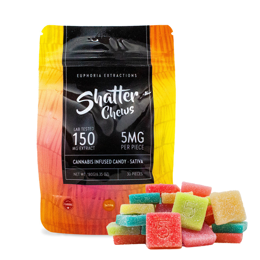 Shatter Chews 150mg – Sweetleaf